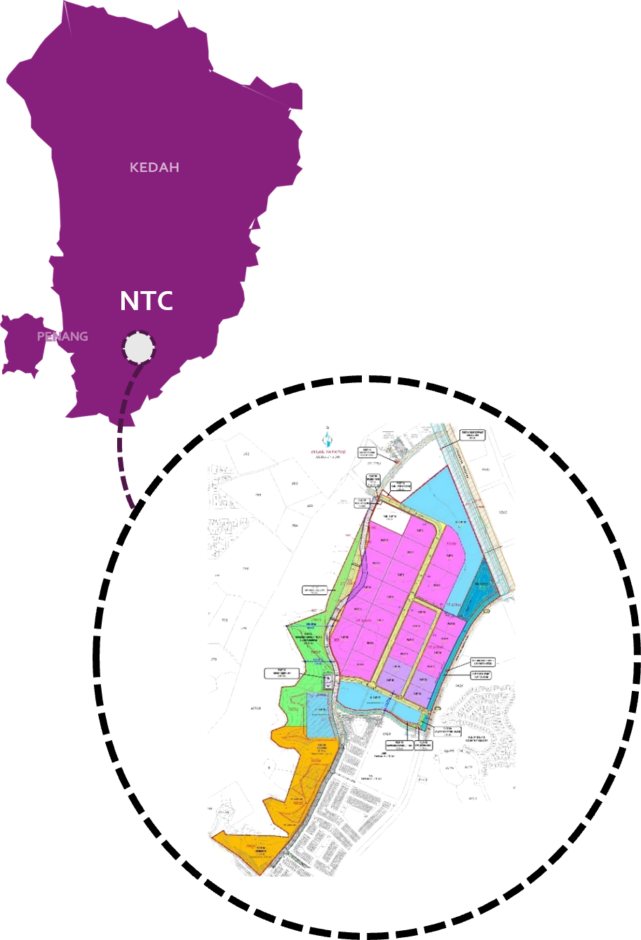 NTC